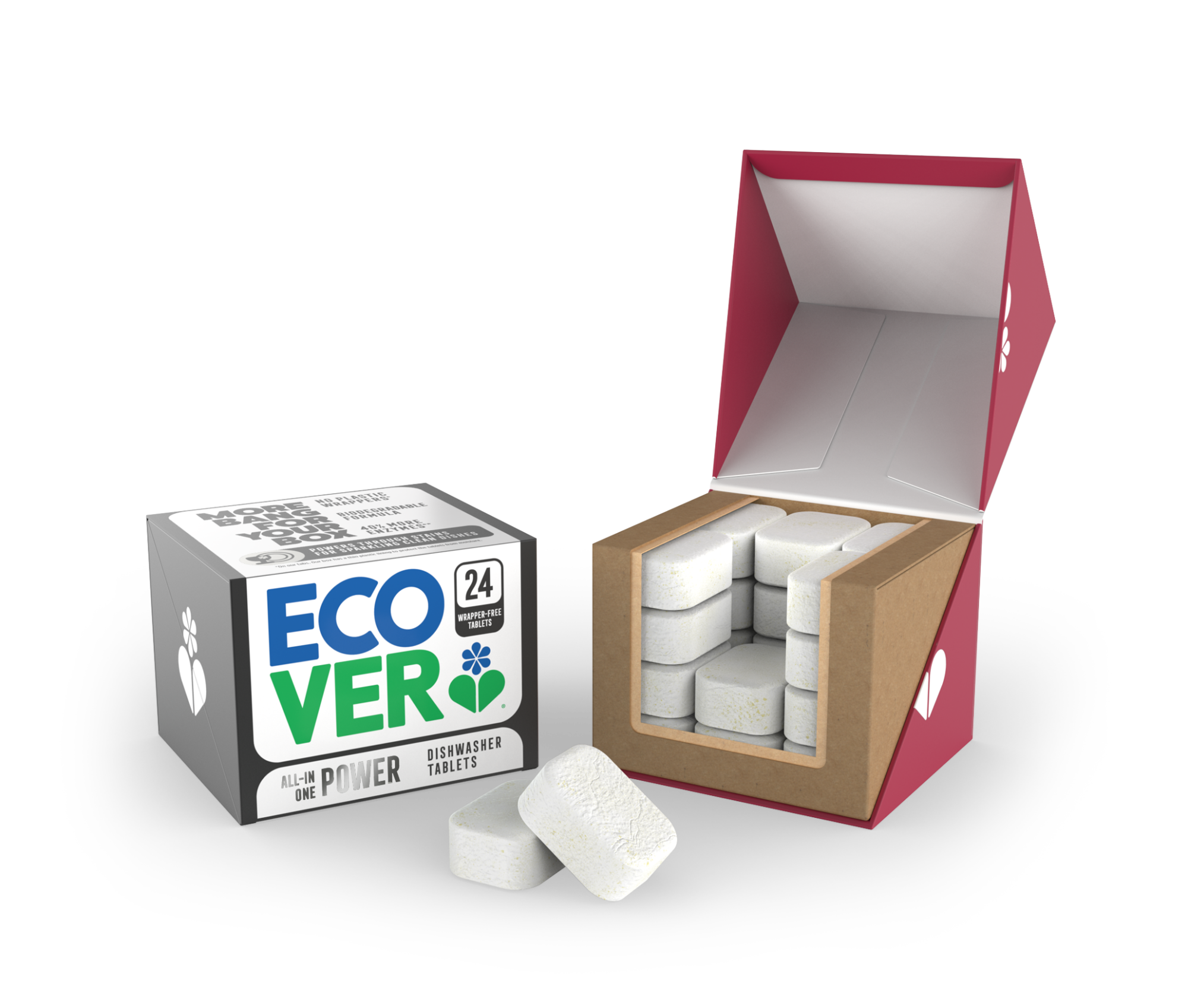 The Official Home of Ecover | Join Our Revolution